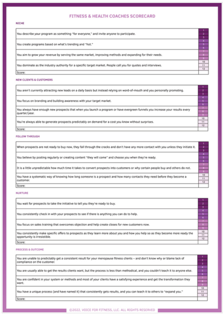 The Fitness and Health Coaches Scorecard - Flipping Fifty