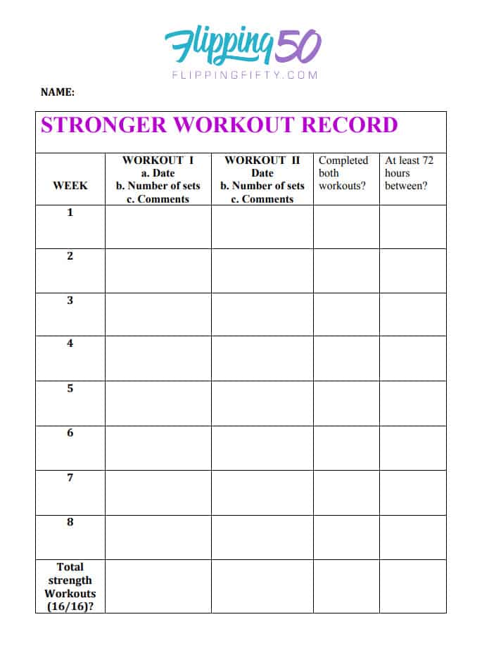 Stronger III Tone and Define - Plus (Delivered) - Flipping Fifty